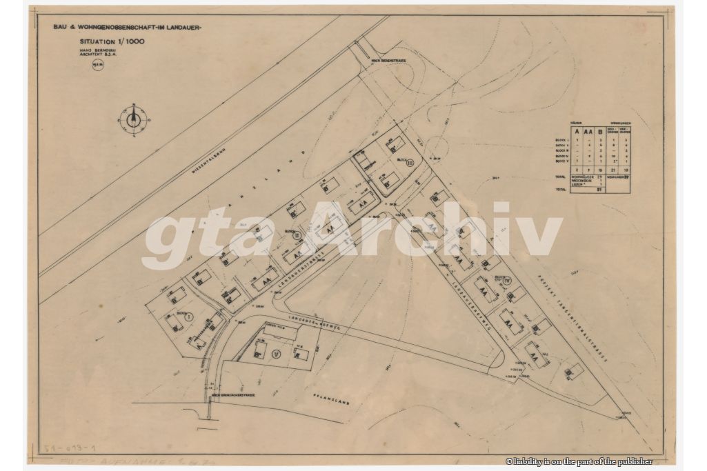 NILBO-Wohnhaus, Basel